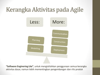 Kelompok 2 agile software development | PDF