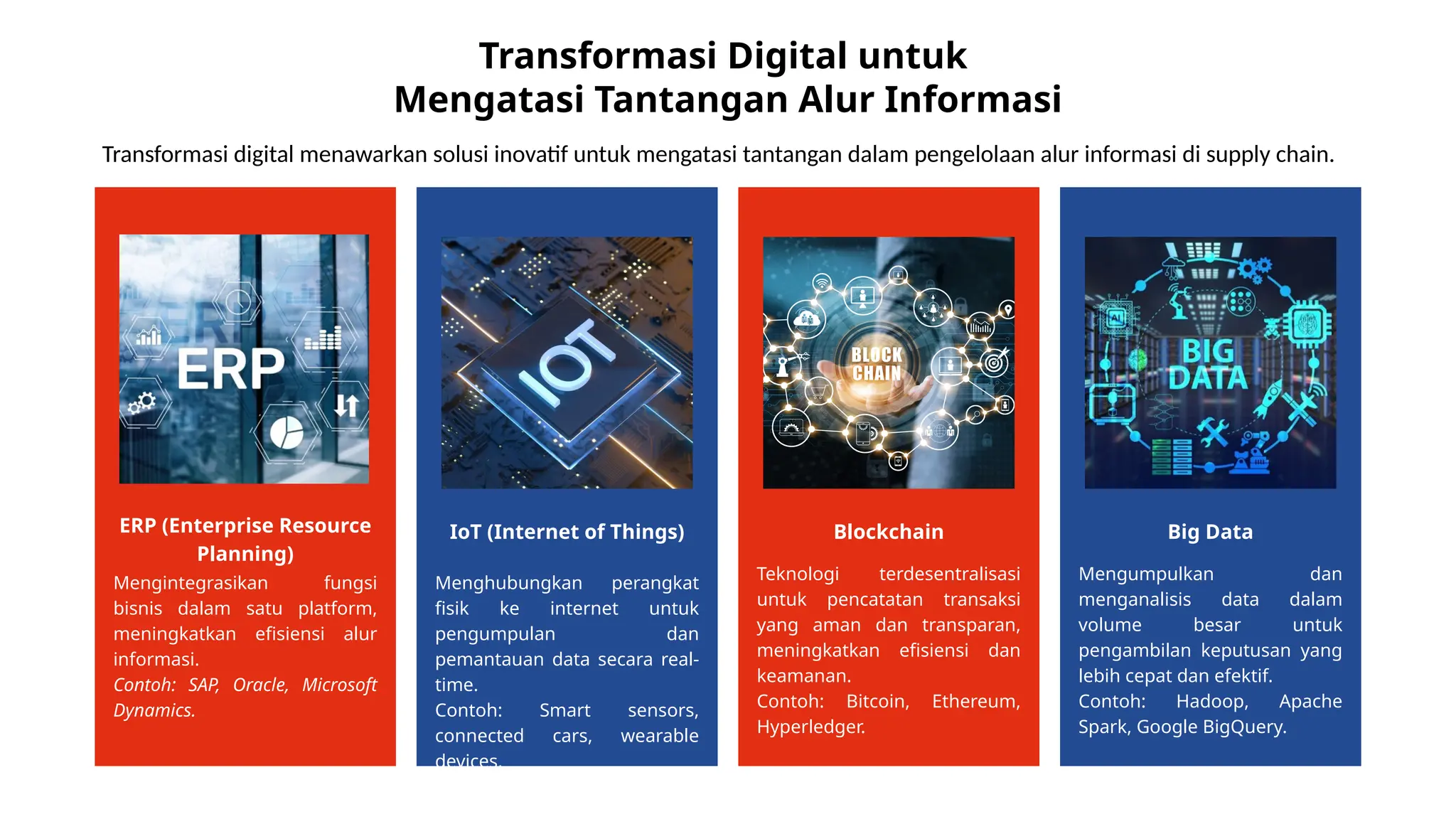 (Information Flow) Alur Informasi dalam Supply Chain.pptx
