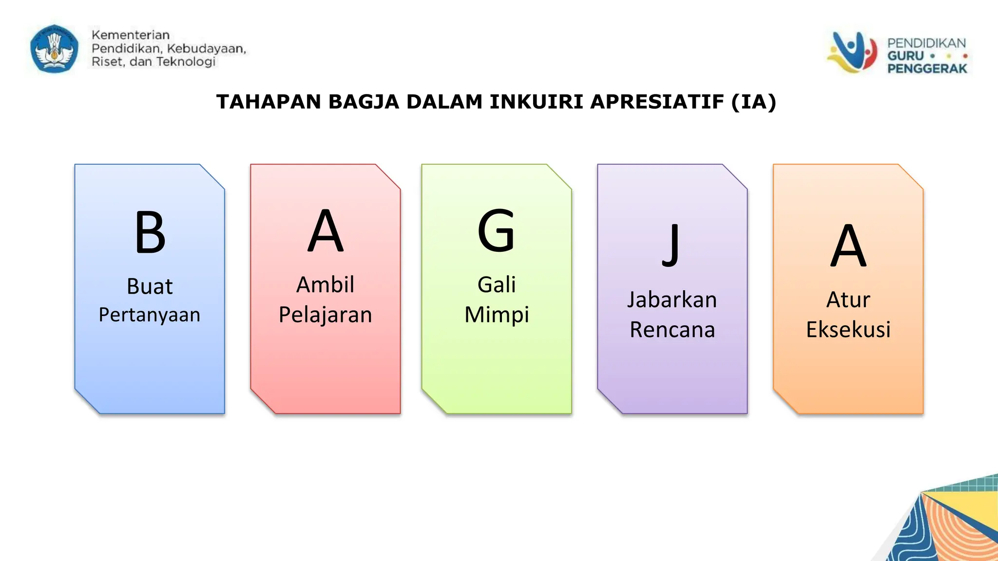 Kelompok 2 - BAGJA Mewujudkan Sekolah Anti Bullying | PDF