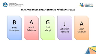 Kelompok 2 - BAGJA Mewujudkan Sekolah Anti Bullying | PDF
