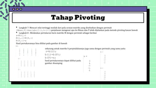 Kelompok 2 - Fisika Komputasi I (1).pptx