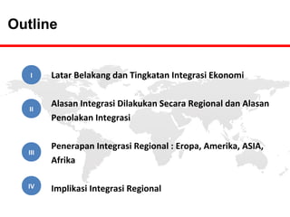 integrasi ekonomi regional | PPT