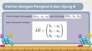 Materi Vektor dan Trigonometri - Kapita Selekta Matematika SMA | PDF