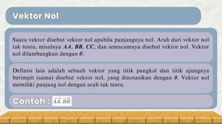 Materi Vektor dan Trigonometri - Kapita Selekta Matematika SMA | PDF