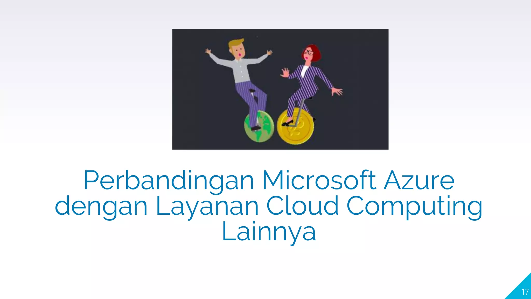 Microsoft Azure - Kelompok 2 | PPTX