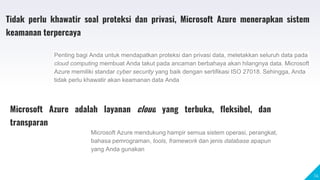 Microsoft Azure - Kelompok 2 | PPTX