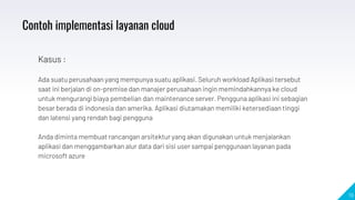 Microsoft Azure - Kelompok 2 | PPTX