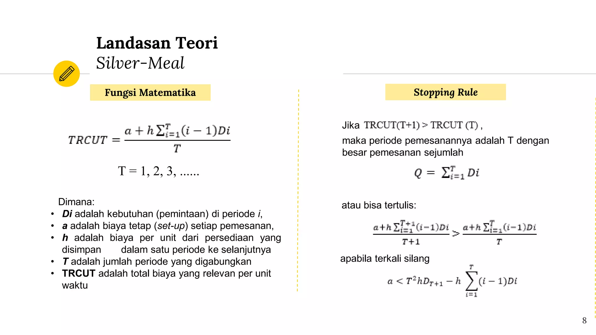 Pengembangan metode heuristik silver-meal | PDF