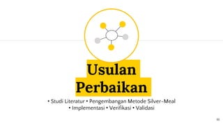 Pengembangan metode heuristik silver-meal | PDF