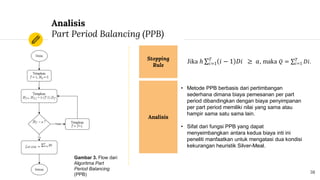 Pengembangan metode heuristik silver-meal | PDF