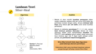 Pengembangan metode heuristik silver-meal | PDF