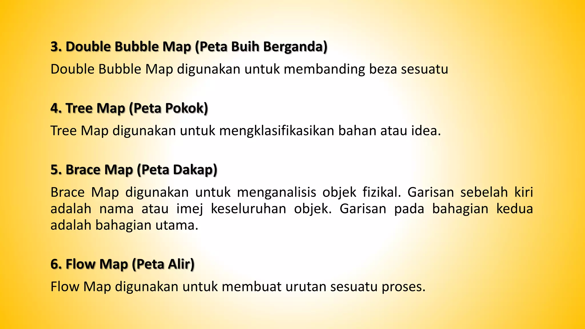 Pengertian dan jenis-jenis peta minda | PPTX