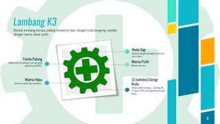 pengertian k3 | PPT