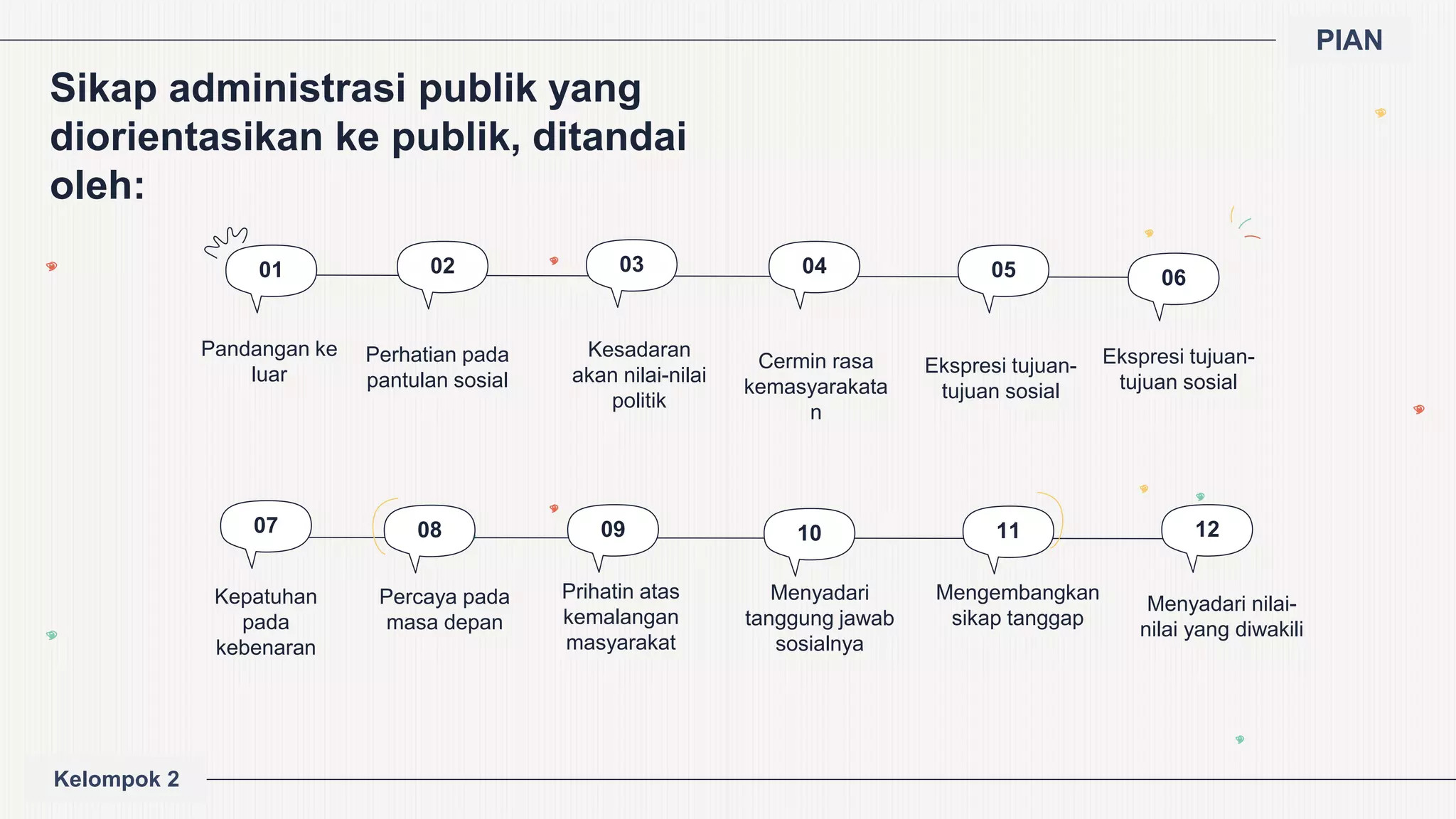 PENTINGNYA ADMINISTRASI PUBLIK.pptx
