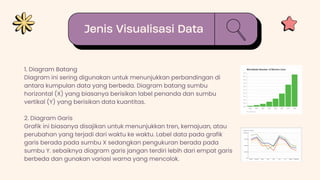 Kelompok 2 - Visualisasi dan Interpretasi Data.pdf