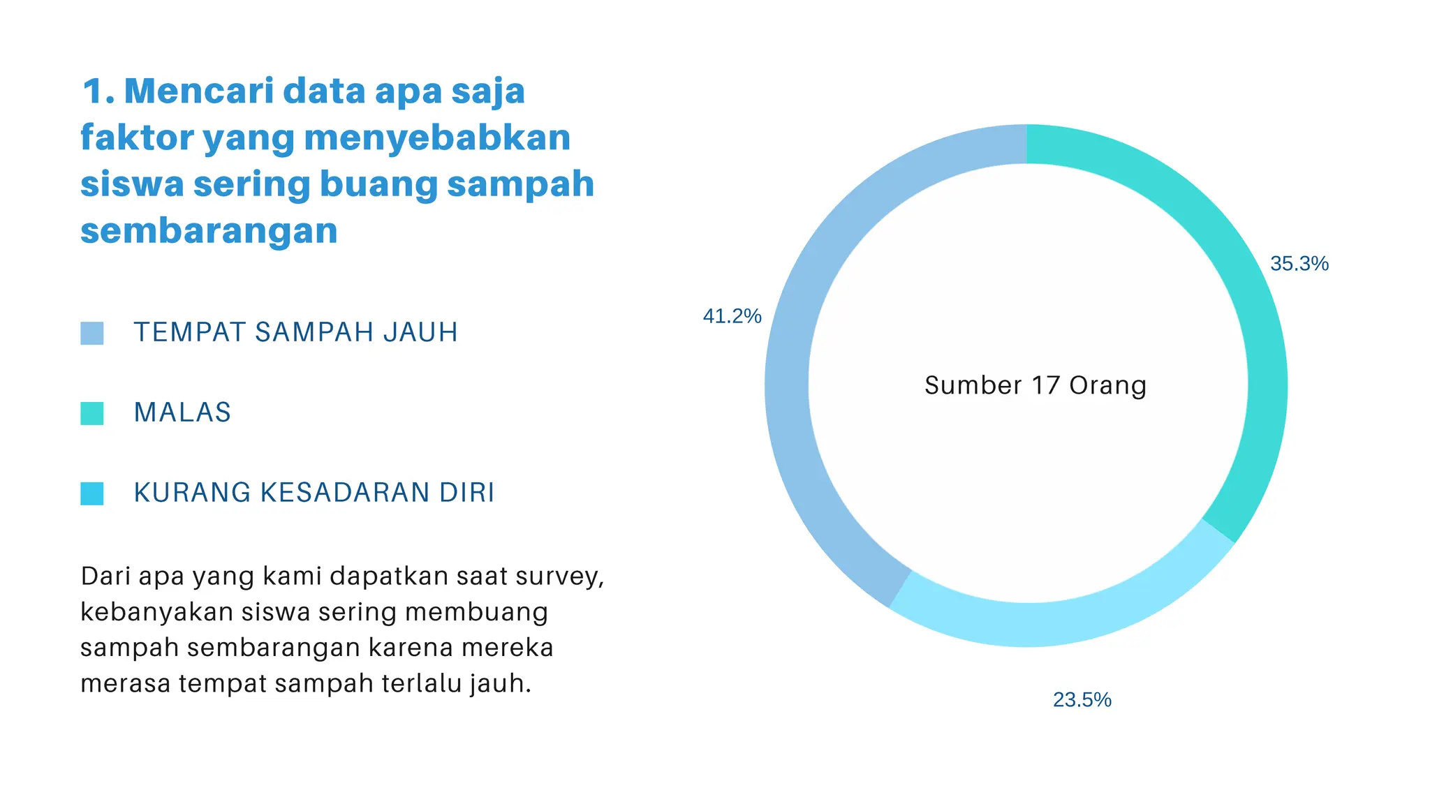 Kelompok_20231027_053714_0000.pptx