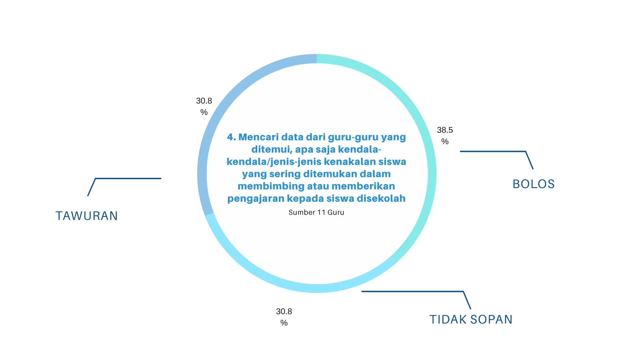 Kelompok_20231027_053714_0000.pptx