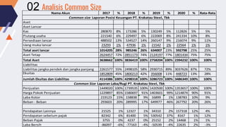 Kelompok 22 pt krakatau steel tbk | PPTX