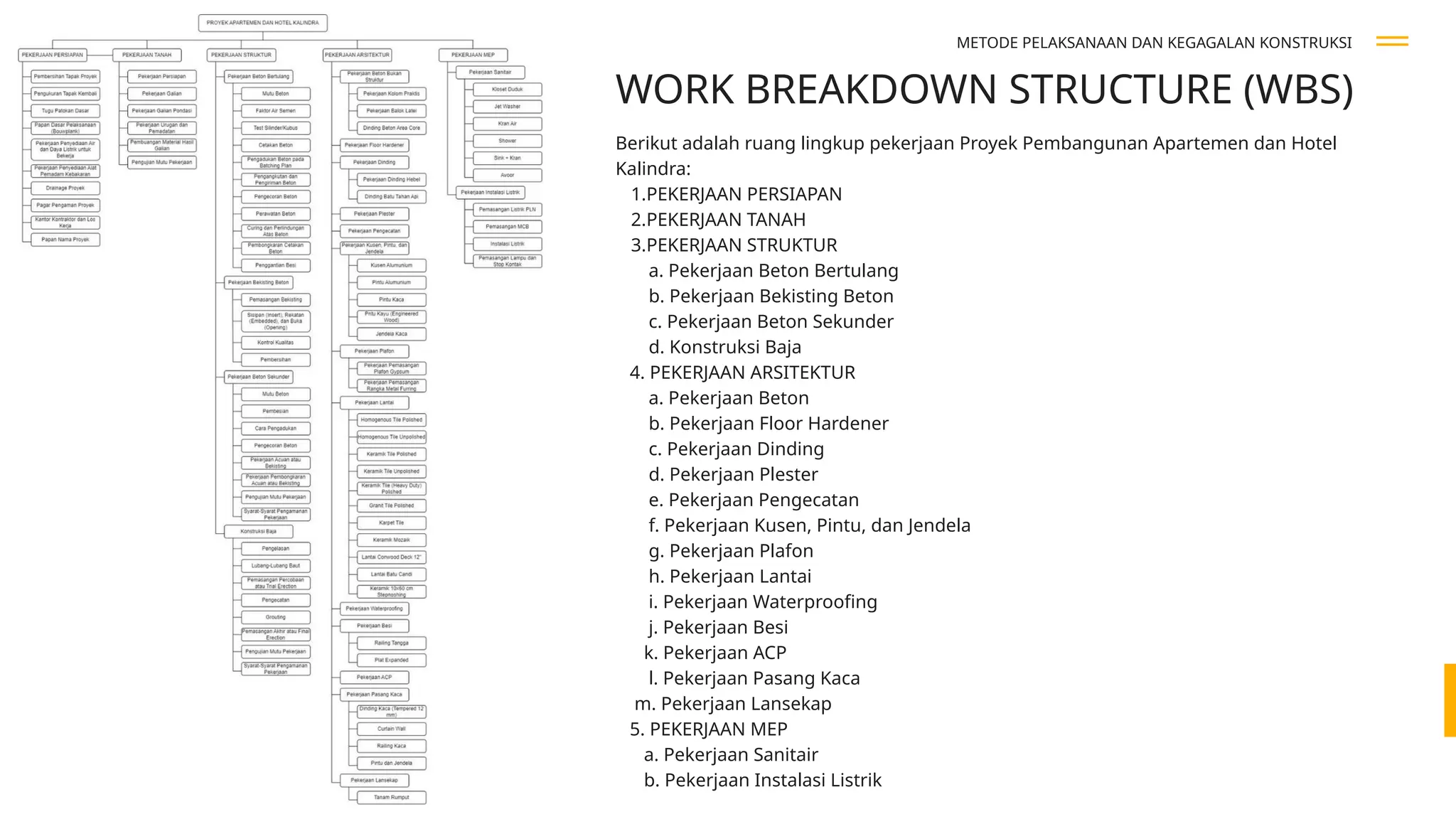 PPT METODE PELAKSANAAN PROYEK TEKNIK.pptx