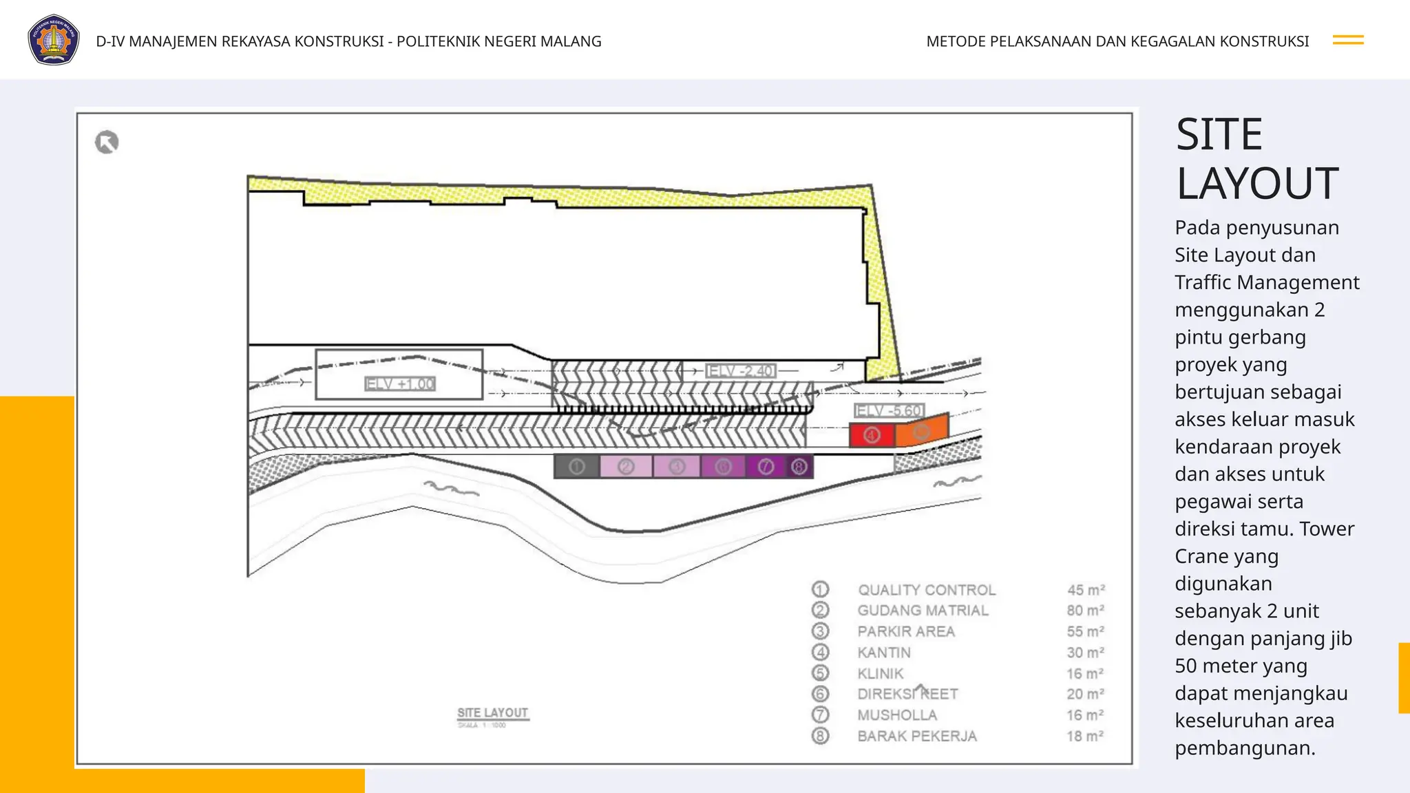 PPT METODE PELAKSANAAN PROYEK TEKNIK.pptx