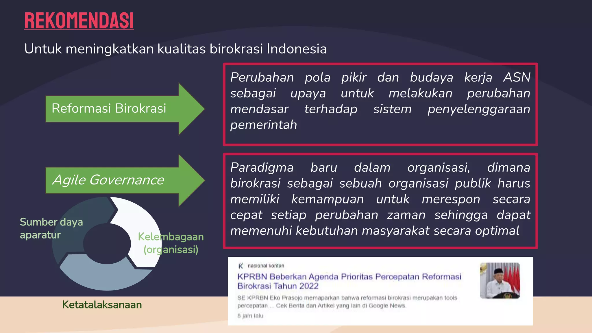 Birokrasi di Indonesia | PPTX