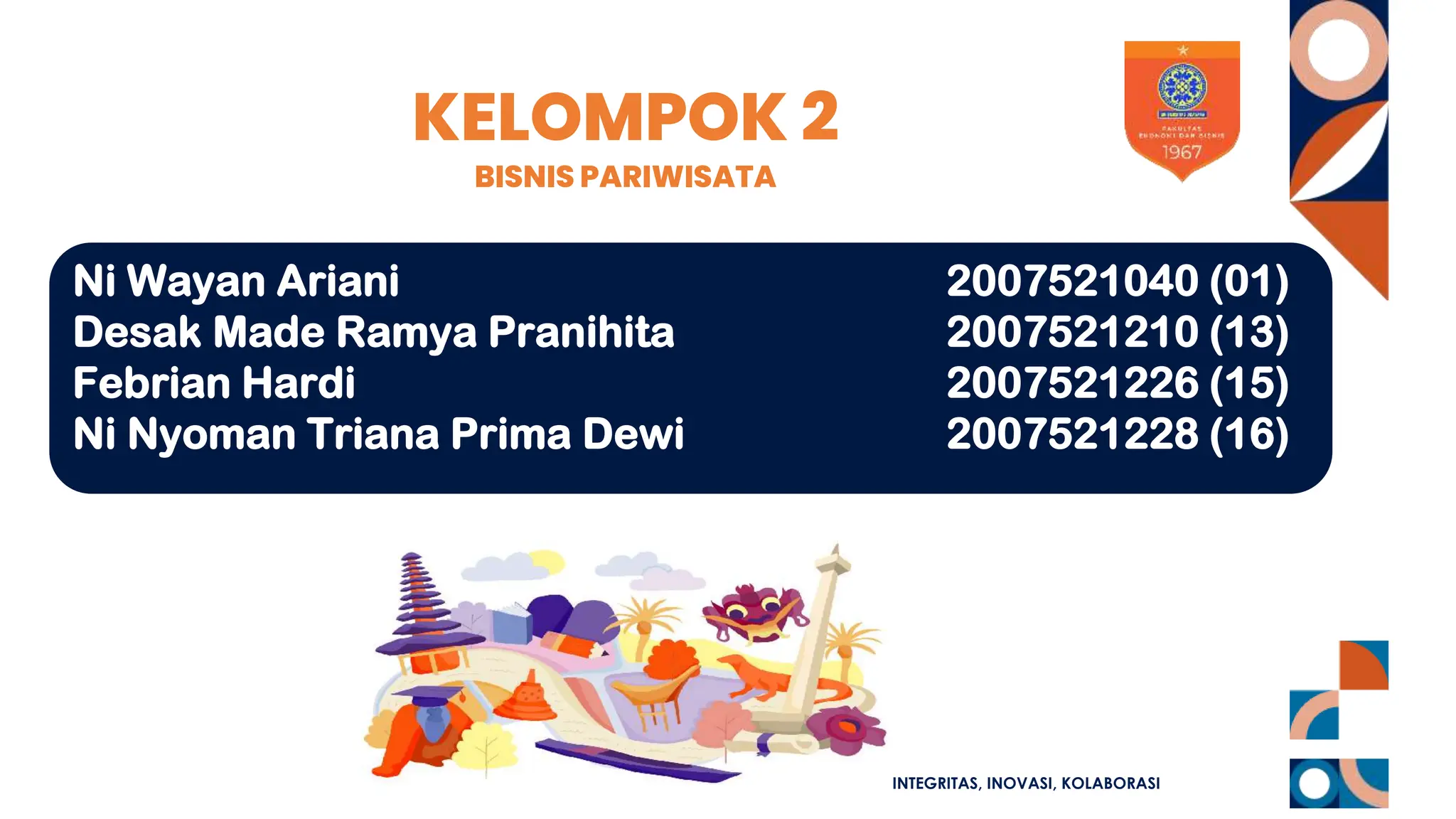 Kelompok 2_Bisnis Pariwisata E2.pptx perkembangan wisata | PPT