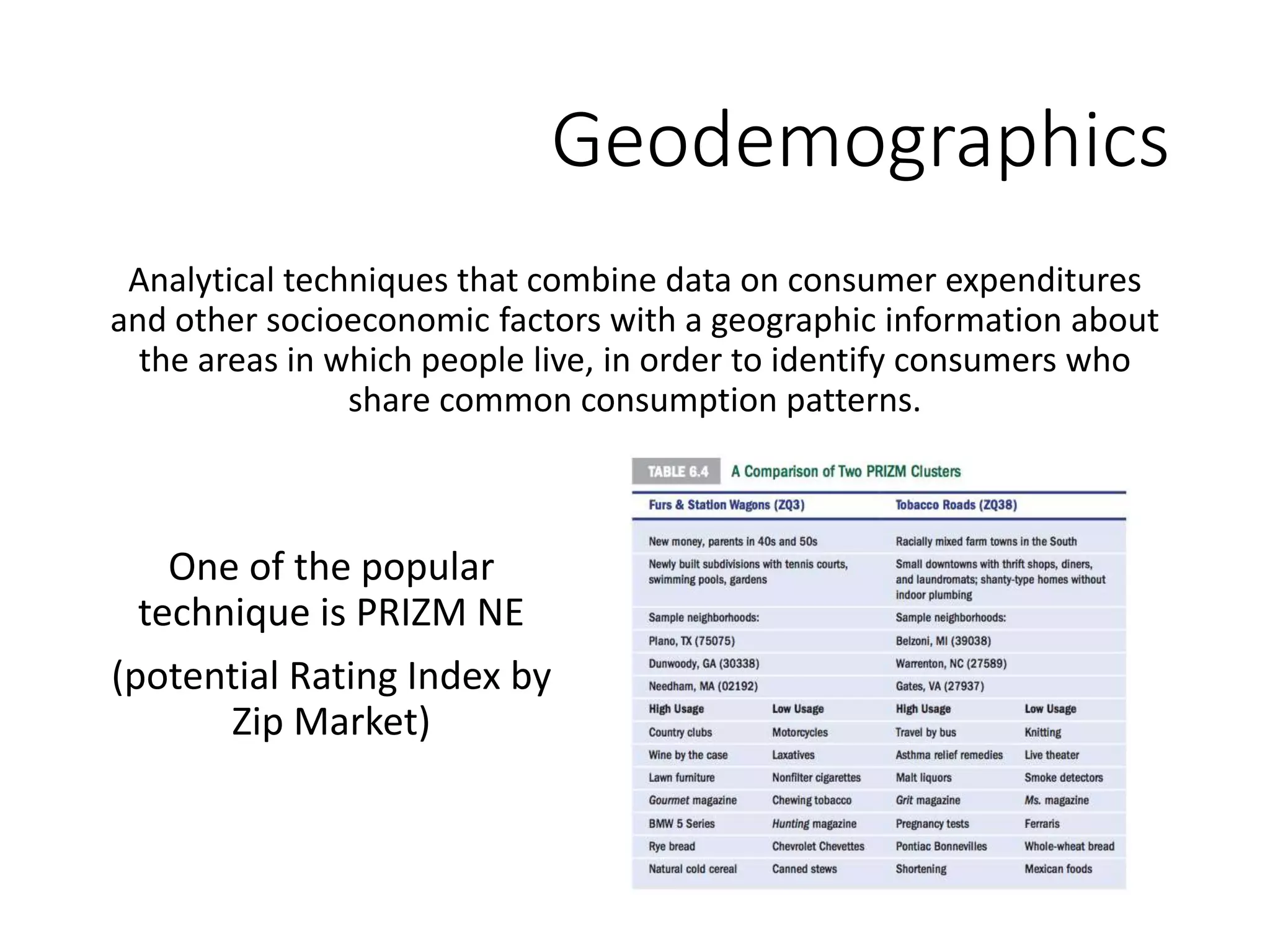 CH. VI Personality & Psychographics | PPTX
