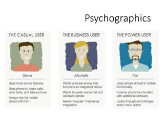 CH. VI Personality & Psychographics | PPTX