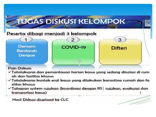 tugas Kasus Demem Berdarah Dengue yang berpotensi KLB | PPT