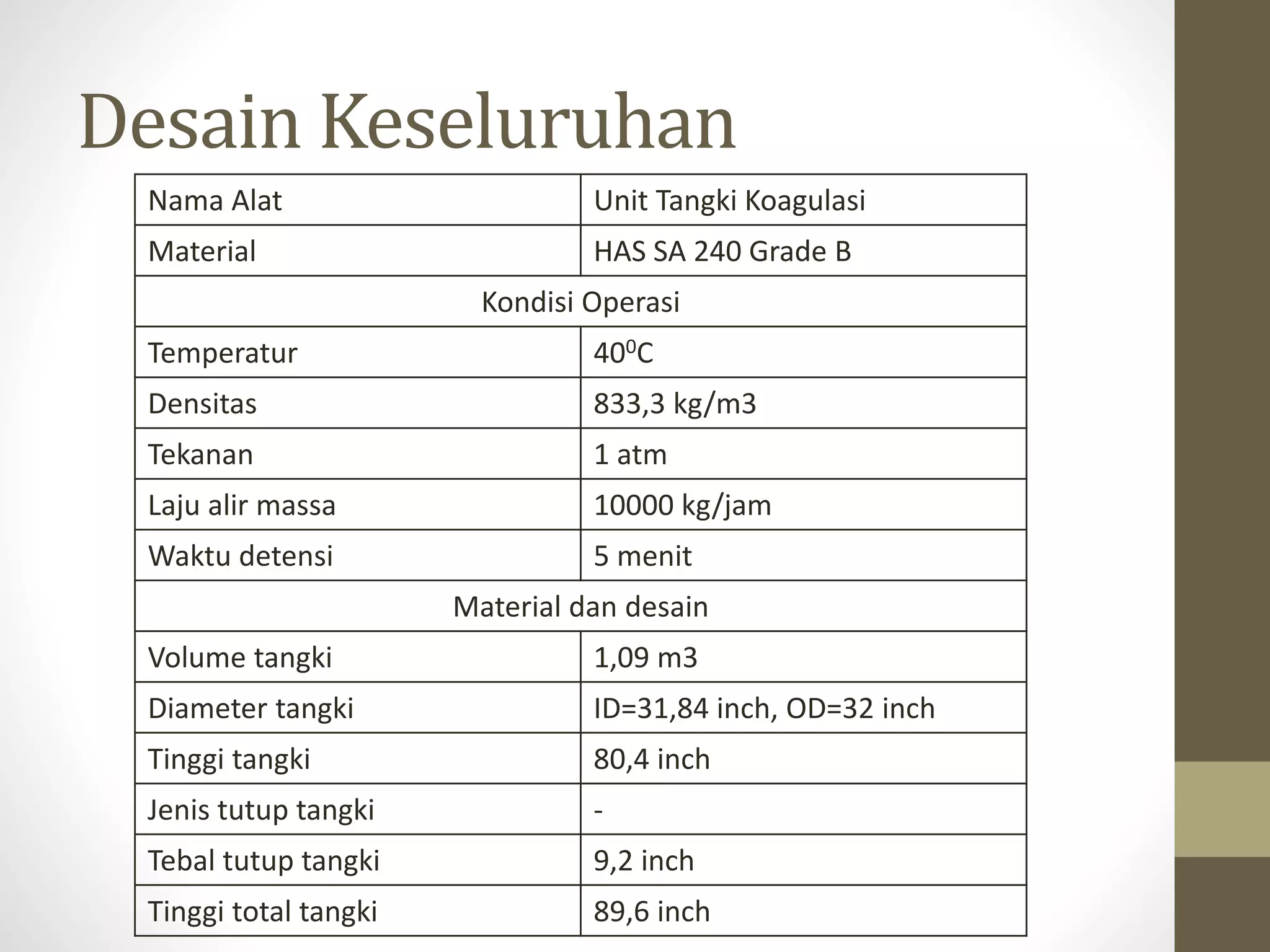 Kelompok 2 Desain Tangki Koagulasi Flukolasi.pptx