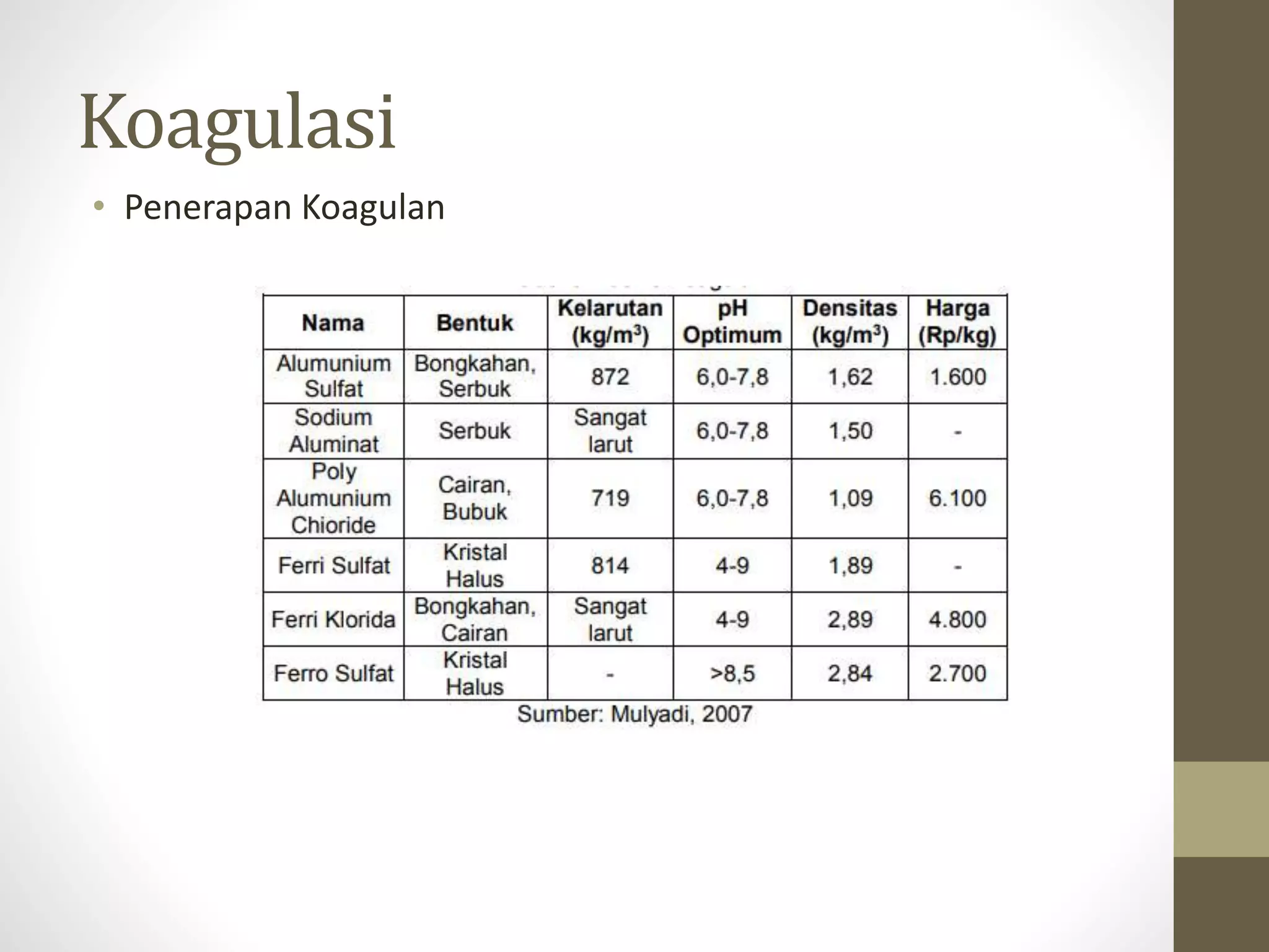 Kelompok 2 Desain Tangki Koagulasi Flukolasi.pptx