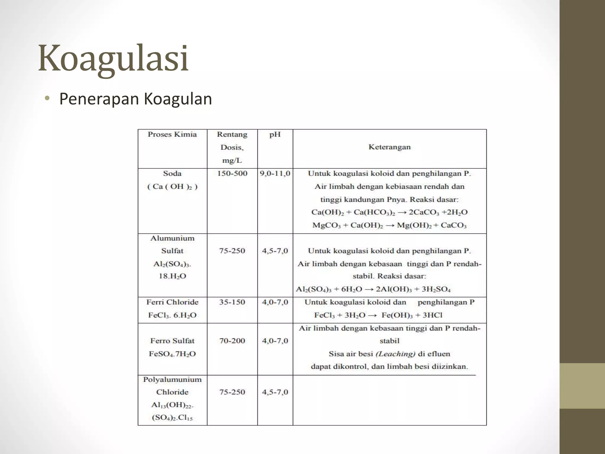 Kelompok 2 Desain Tangki Koagulasi Flukolasi.pptx
