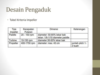 Kelompok 2 Desain Tangki Koagulasi Flukolasi.pptx