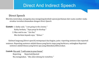 Direct Speech and Indirect Speech | PPT