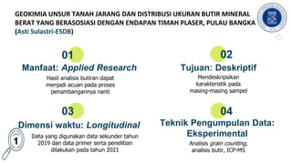 Kelompok 2 esdb | PPTX
