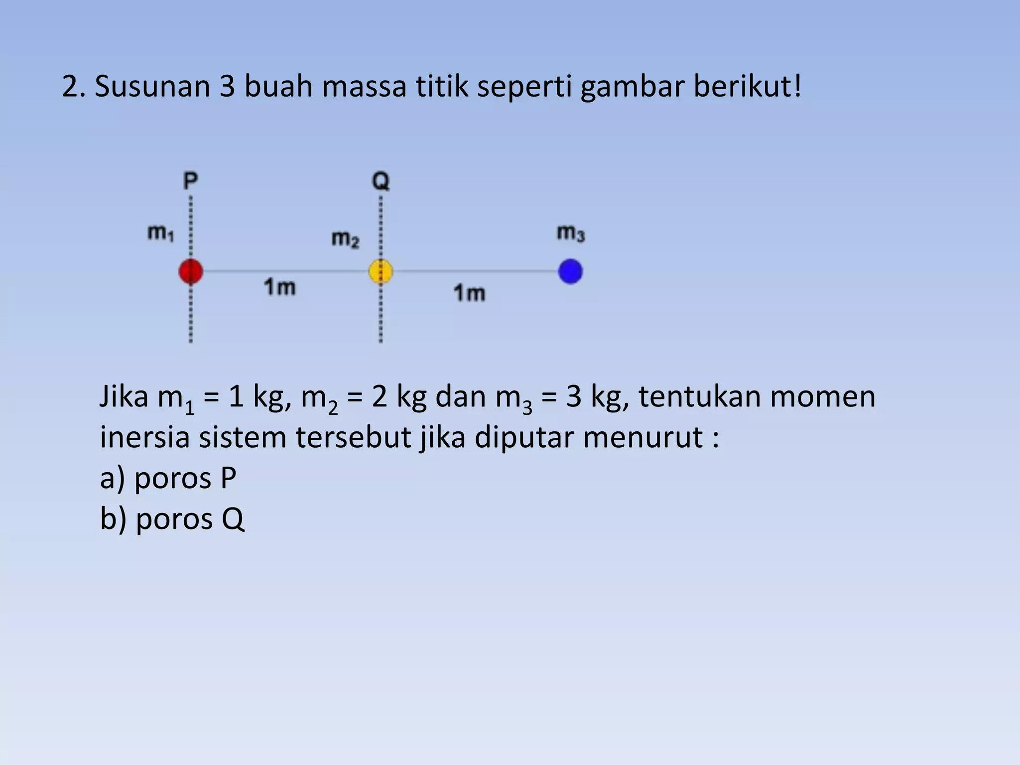 FISIKA "Momen Inersia" | PPTX