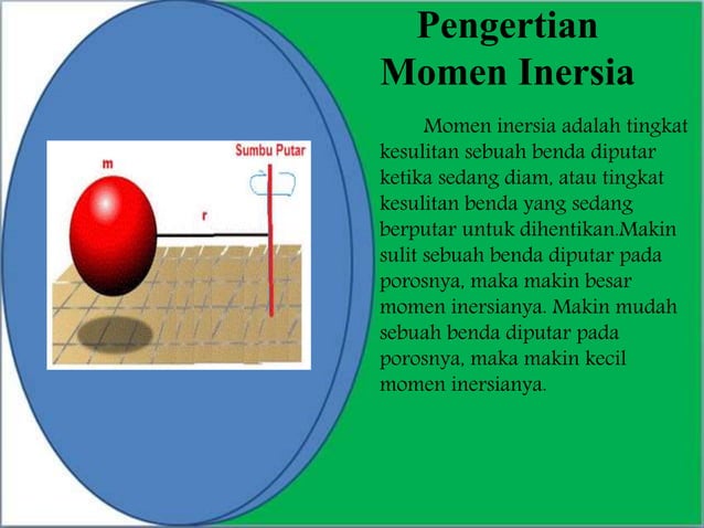 FISIKA "Momen Inersia" | PPTX