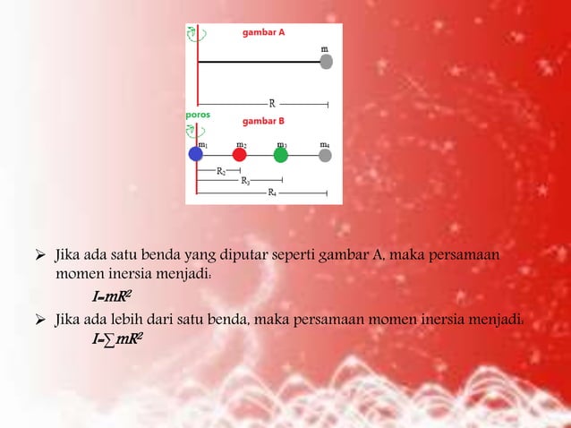 FISIKA "Momen Inersia" | PPTX