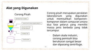 Kelompok 2_Fraksinasi & Pemisahan_Fitokimia 1-C.pptx