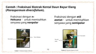 Kelompok 2_Fraksinasi & Pemisahan_Fitokimia 1-C.pptx