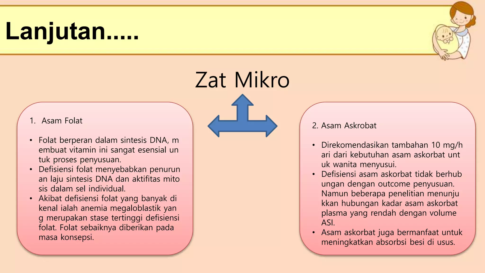 KELOMPOK 2 (GIZI PADA IBU MENYUSUI).pptx