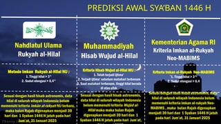 Kelompok 2 Hisab Awal Bulan Hijriah_1.pptx
