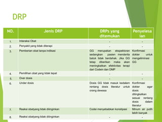 preskripsi ispa | PPT