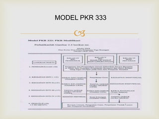 KELOMPOK 2 KELAS RANGKAP.pptx