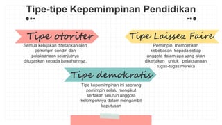 KELOMPOK 2 KEPEMIMPINAN PENDIDIKAN.pptx