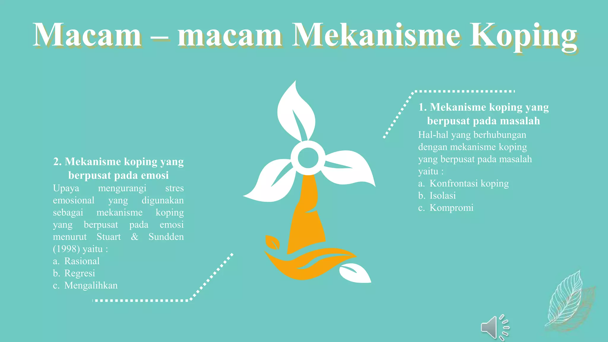 Kelompok 2 Koping | PPTX