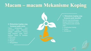 Kelompok 2 Koping | PPTX