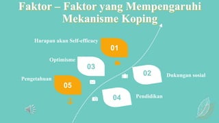 Kelompok 2 Koping | PPTX