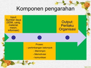 Kelompok 2 konsep pengarahan.pptx