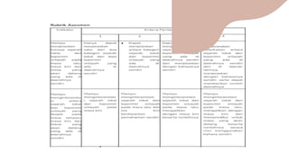 kelompok 2 kurikulum_ Ali, Ayu,Lucia.pptx